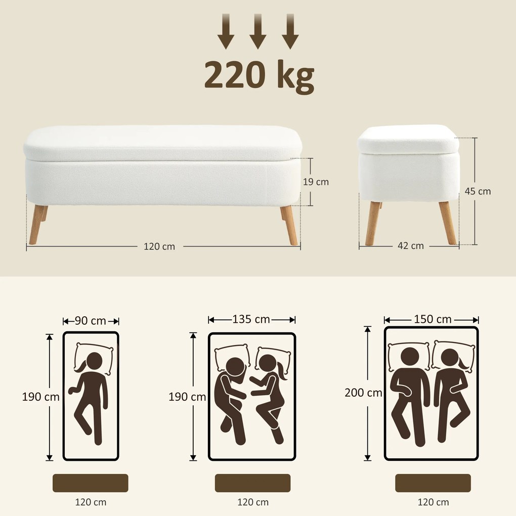 HOMCOM Úložná lavice, sedací lavice s úložným prostorem 65 l, materiál teddy-fleece, kaučukové dřevo, 120 x 42 x 45 cm, krémově bílá