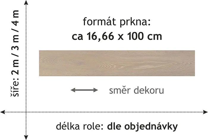 Tarkett Duplex 1760 šíře 4m