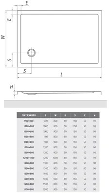 Roth Obdélníková akrylátová sprchová vanička FLAT KVADRO Varianta: rozměry: 120x80 cm - (FLAT KVADRO 1200x800 - 8000123)