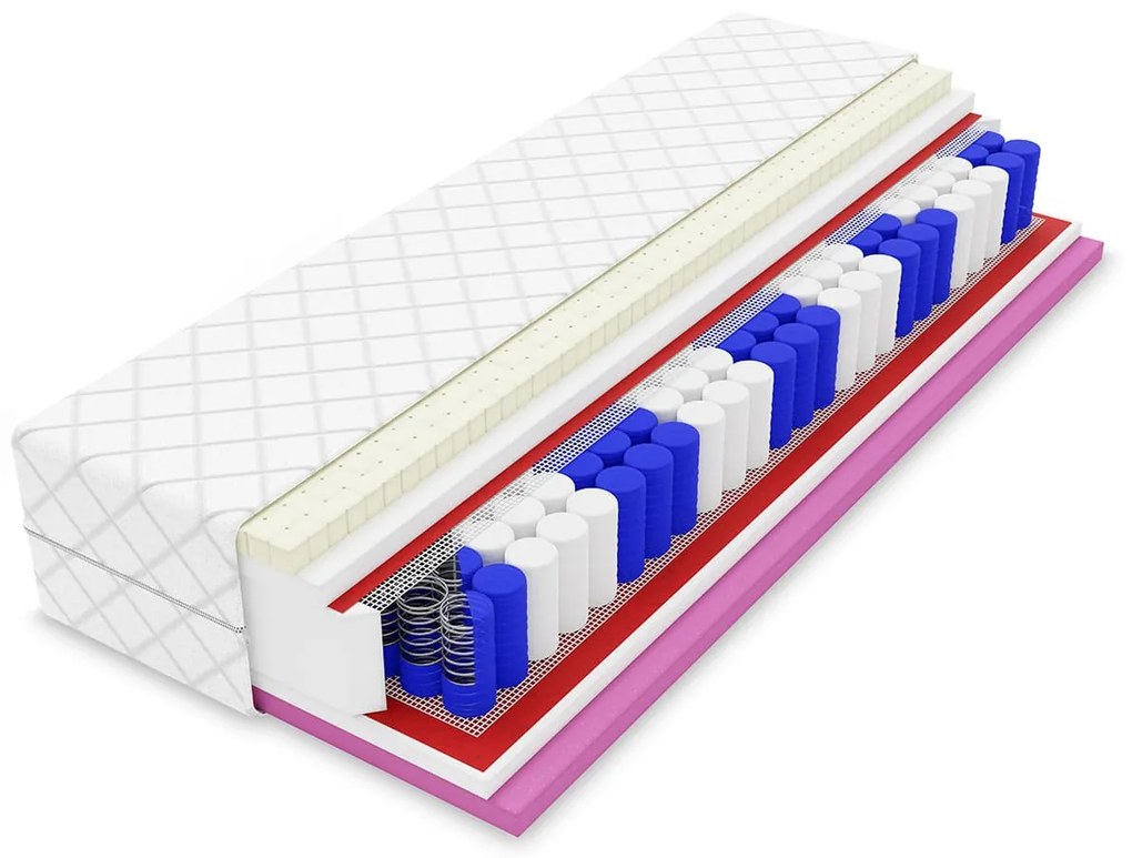 Taštičková matrace s paměťovou pěnou Gita Rozměr: 180 x 200 cm