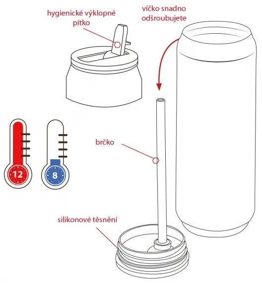 Orion domácí potřeby Termoska plechovka basic 0,5 l