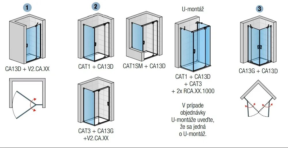 Ronal (Sanswiss) Ronal, CADURA jednokřídlé dveře s pevnou stěnou v rovině CA13 Šířka: 120 cm