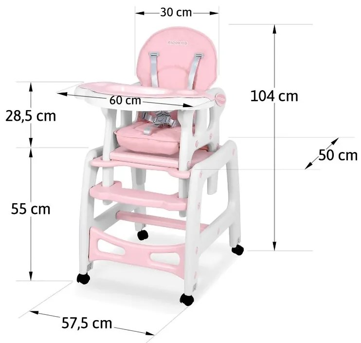 Ricokids Dětská jídelní židle 5v1 Rose