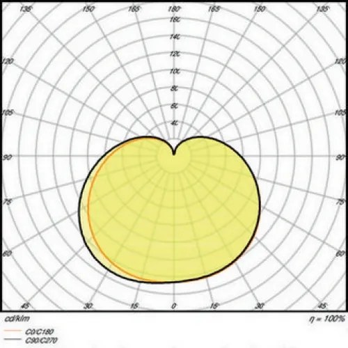 LED žárovka E14 OSRAM STAR+ CL P 4,9W (40W) s dálkovým ovladačem RGBW (teplá bílá 2700K) stmívatelná