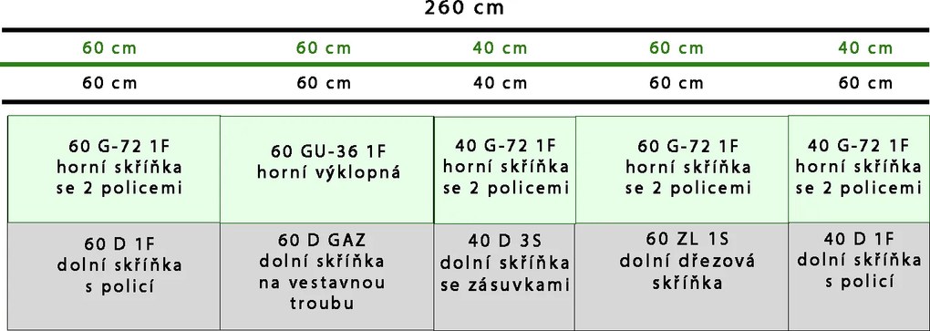 Kuchyňská linka CREMONA bc | 260 cm | rovná | UNI dvířka | PREMIUM BOX | bílá/cremona