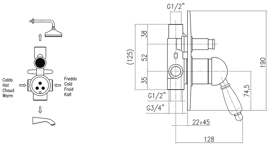 Sapho Kirké White KI42BC sprchová podomítková baterie páková 2 výstupy