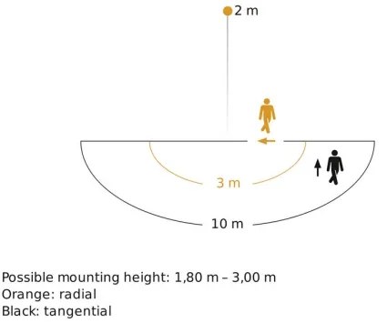 LED venkovní nástěnné svítidlo Steinel L 240 LED nerez 010461 7,5W 570lm 3000K s pohybovým čidlem