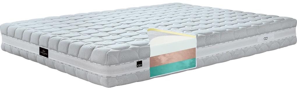 Materasso MONACO DREAM - luxusní matrace z přírodních materiálů 200 x 200 cm