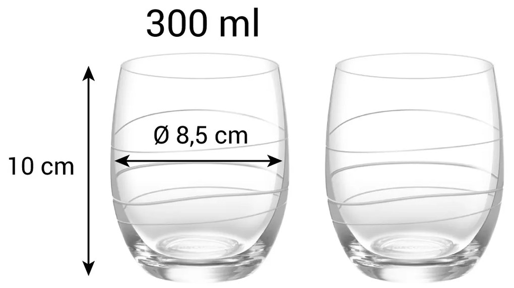 TESCOMA Sklenice UNO VINO Vista 300 ml, 2 ks