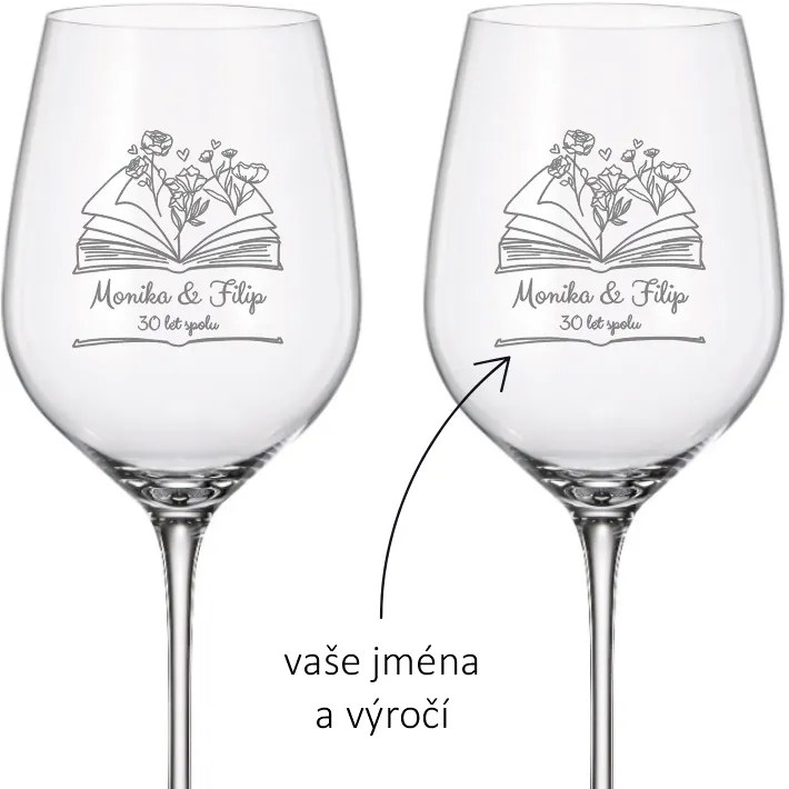 Dekorant Sklenice na bílé víno k výročí KNIHA 480 ml 2KS