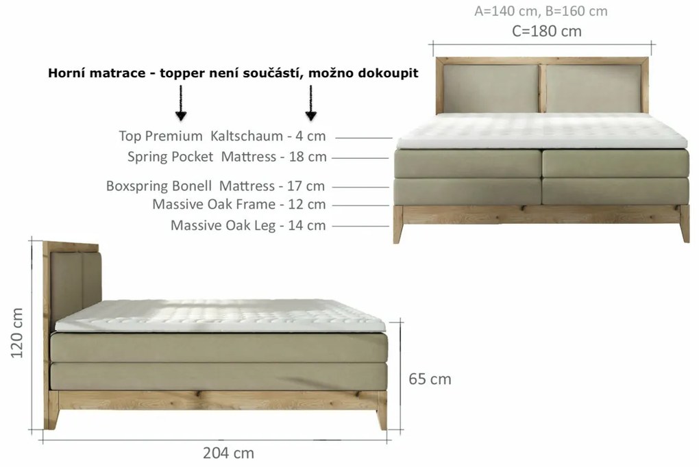 Wersal Postel Boxspring Ida (160)