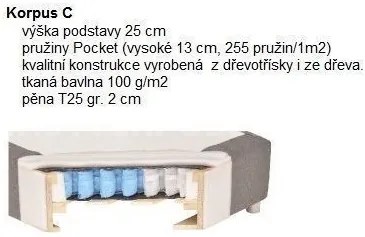 Manželská postel BOXSPRING 202