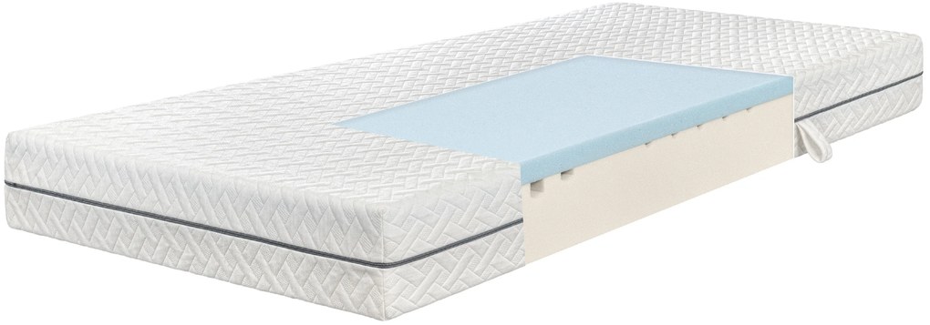 Měkká matrace Essence Sleep Easy Soft + polštář zdarma Šířka: 140, Délka: 200, Tuhost matrace: 2 - medium soft/komfortní