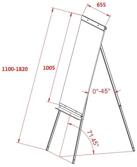 B2B Partner Flipchart