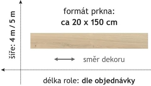 Beaulieu PVC Fortex XXL 2030 šíře 5m