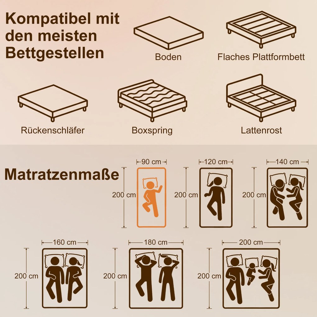 HOMCOM matrace, matrace s kapsovými pružinami, s paměťovou pěnou, zelený čaj, tuhost H3, Oeko-TEX & CertiPUR, 200x90x20 cm, šedá
