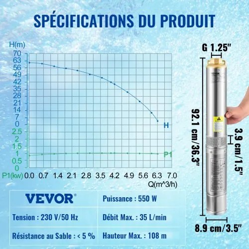 Ponorné čerpadlo do hlubokých studní, 550 W 230 V/50 Hz, 35 l/min 108 m