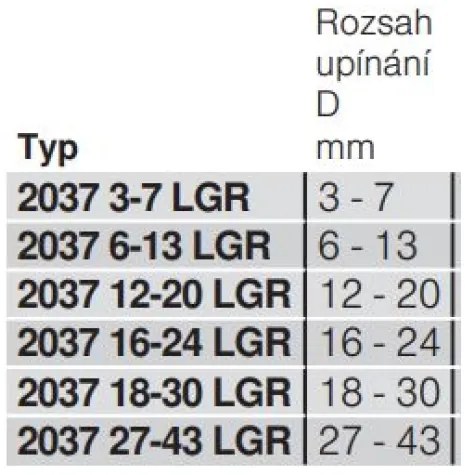 Příchytka řadová OBO 2037 6-13 LGR d=6-13mm 2250136
