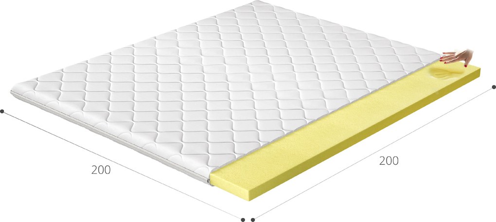 Topper Visco 200x200 Hypoalergenní potah