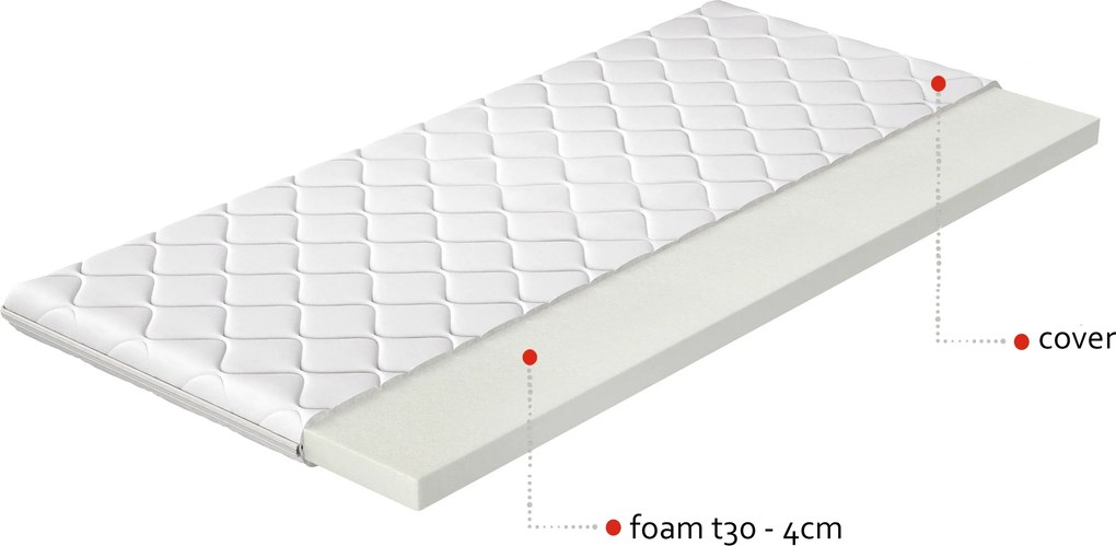 Topper T30 80x200 Hypoalergenní potah