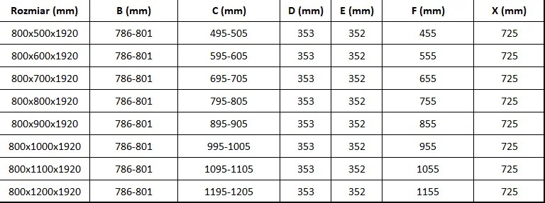 Mexen Lima, sprchový kout se skládacími dveřmi 80 (dveře) x 100 (stěna) cm, 6mm čiré sklo, chromový profil + slim sprchová vanička černá + zlatý sifon, 856-080-100-50-00-4070G