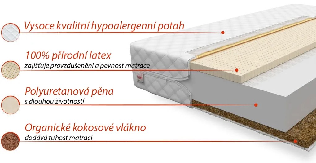 Dětská matrace PIENI 180x80x10 cm - kokos/latex