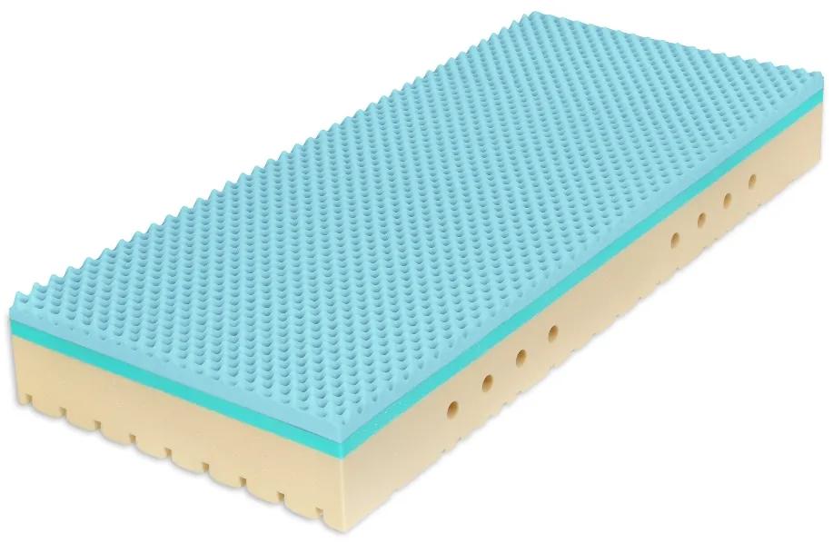 Tropico Luxusní matrace SUPER FOX BLUE Rozměry matrací: 140 x 200 cm