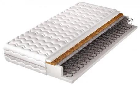 Oboustranná pěnová matrace s rozdílnou tuhostí H3/H4 Preston, 160 x 200