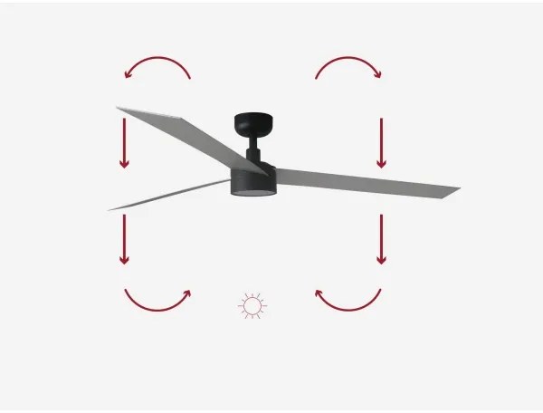 FARO 34287-1TW - LED Stmív. ventilátor CRUISER LED/18W/230V 2700/4000/6500K + DO