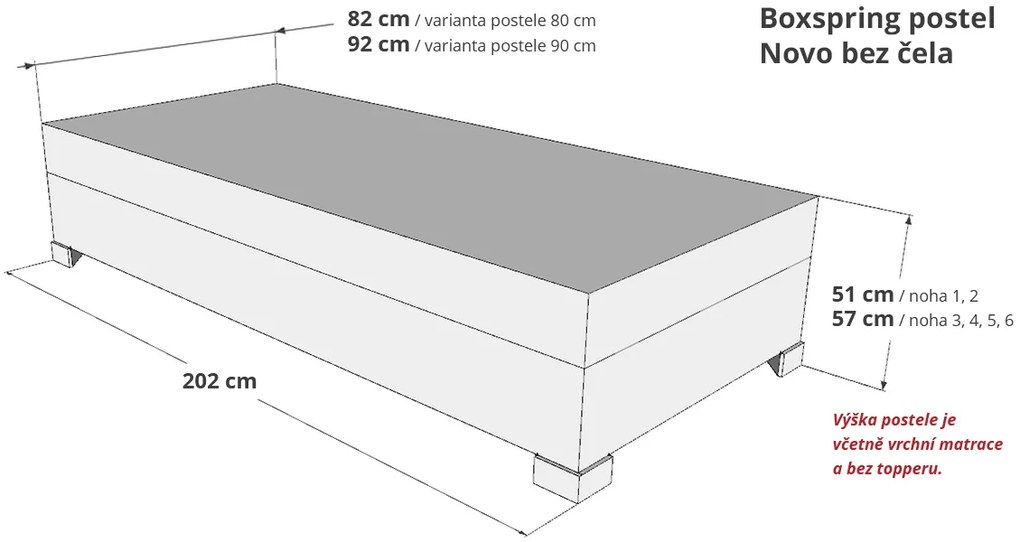 NEW DESIGN postele Postel boxspring NOVO s úložným prostorem, 80×200 cm, matrace a rošt v ceně Velikost postele: 80 × 200 cm