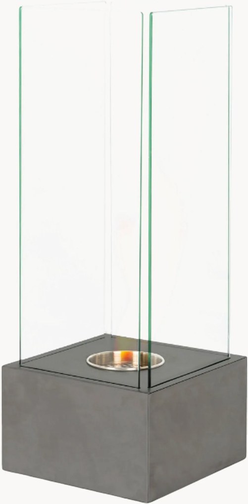 Krb na bioethanol Levels