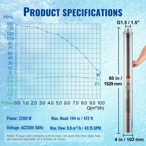 Hlubinné ponorné čerpadlo Vodní čerpadlo z nerezové oceli 2200 W – AC230 V, 50 Hz