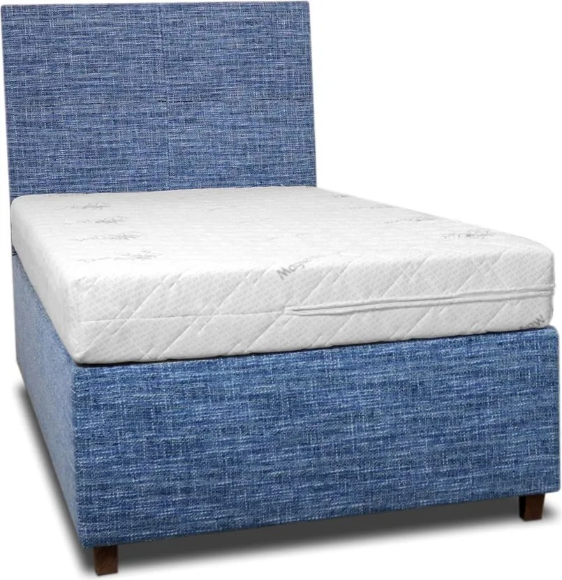 Celočalouněné jednolůžko EURO BED (na výběr více variant)