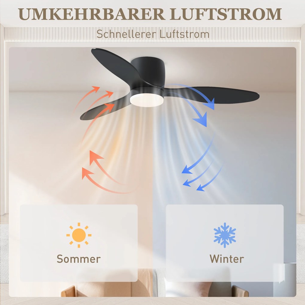 HOMCOM Stropní ventilátor s lampou a dálkovým ovládáním, 3 barvy světla, 6 rychlostí, nastavitelný jas, černý