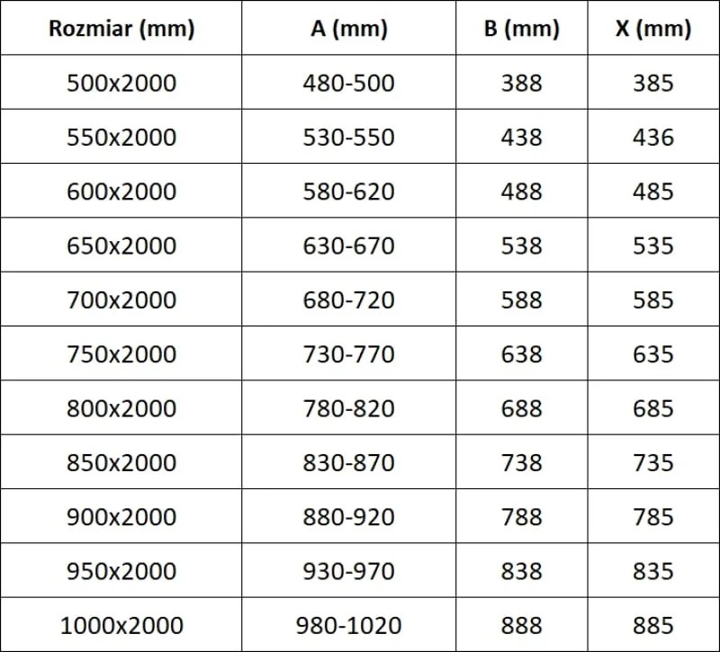 Mexen Exo sprchové dveře otočné 75 cm, transparentní, černé - 817-075-000-70-00