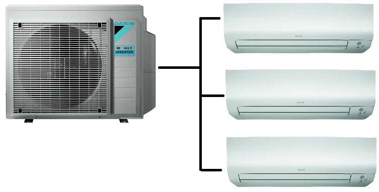 Klimatizace Daikin Perfera 1+3 (2kW + 2,5kW + 2,5kW) Multi-split R32