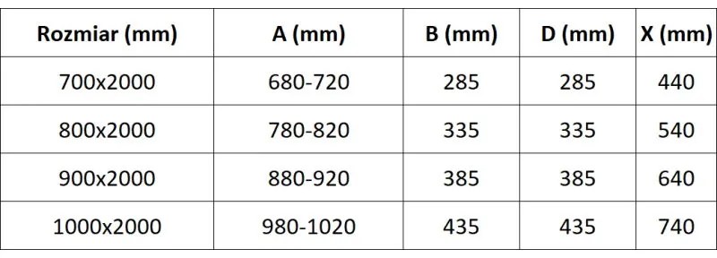 Mexen Exo, dvojité výklopné sprchové dveře 80 cm, čiré sklo, zlatá, 8182-080-000-50-00