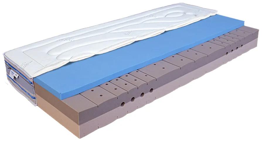 Pěnová matrace Mabo MESTE KOMBI hard/med 20 cm - 180 x 200 Potah: Bio bavlna, Lehací vrstva: Eucafeel HR foam