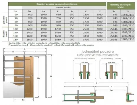 Archo - Posuvné dveře do pouzdra Plné hladké lakované 40139