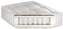Slumberland DOVER - luxusní matrace s pružinami v taštičkách a s latexem 160 x 200 cm