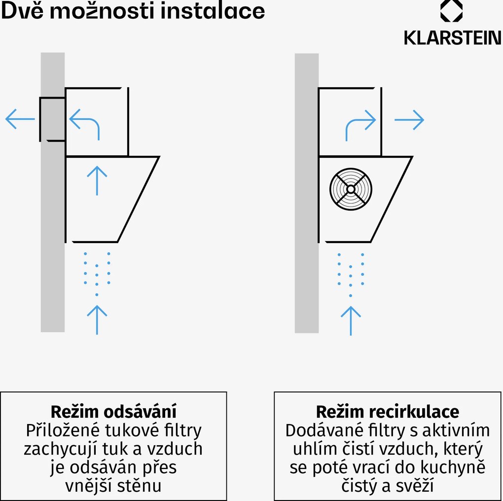 Klarstein Flashline odsavač par bez digestoře | odtah a recirkulace | moderní design | 578 m³/h | 90 cm