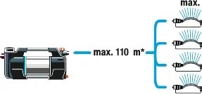 Zahradní čerpadlo 5600 Silent+ Gardena 9057-20
