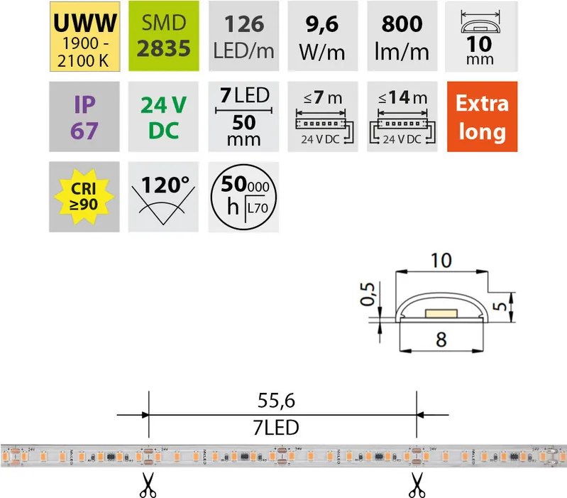 MCLED led pásek do sauny ultra teplá bílá