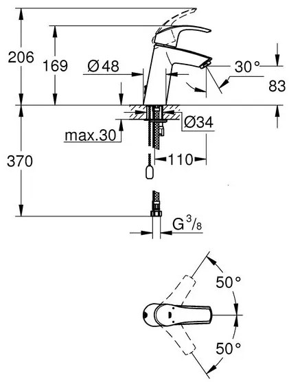 Grohe Páková umyvadlová baterie 23323001