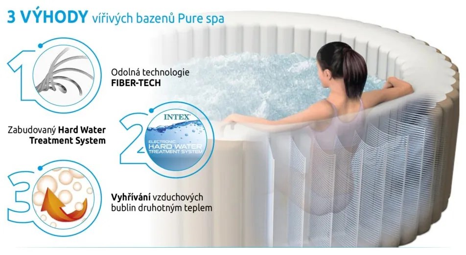 Bazén vířivý nafukovací Pure Spa - Bubble HWS - Intex 28404EX/28426EX