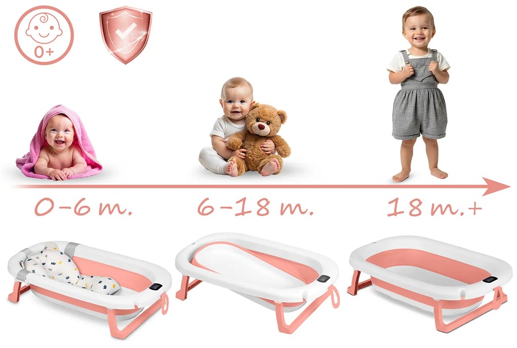 Skládací vanička pro kojence s teploměrem a vložkou Ricokids RK-287 v bílé a růžové barvě