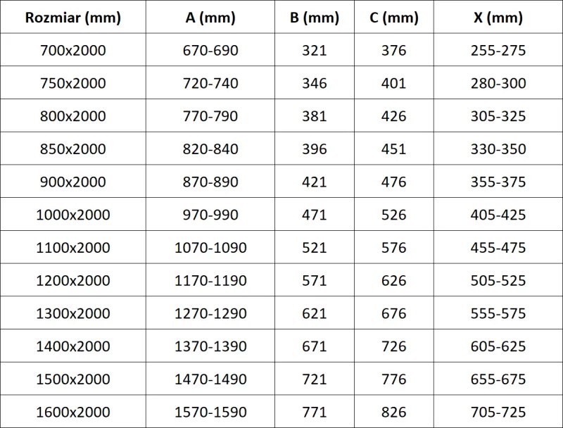 Mexen Velar L, posuvná sprchová zástěna Walk-in 120 x 200 cm, 8mm čiré sklo, broušený grafit, 871-120-003-03-95