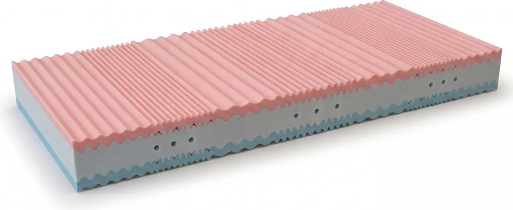 Matrace Postelia TRIOMED 200 x 90 cm, Akce 1+1 zdarma (cena za 2 ks)