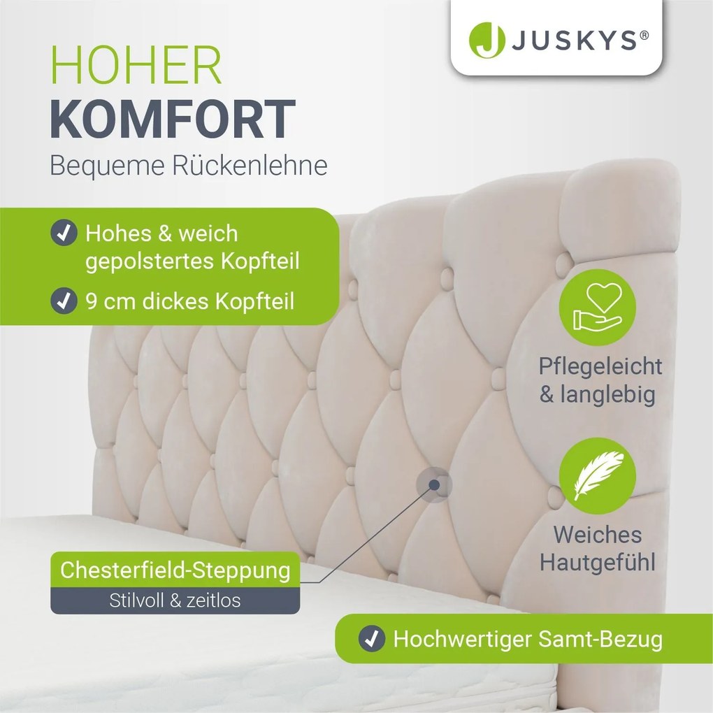 Juskys Čalouněná postel Nizza s LED osvětlením Barva: béžová, Velikost: 140 × 200 cm