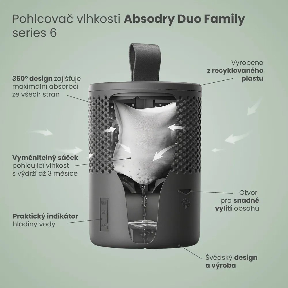 Pohlcovač vlhkosti Absodry Duo Family Bag 6-series – Everbrand Sweden